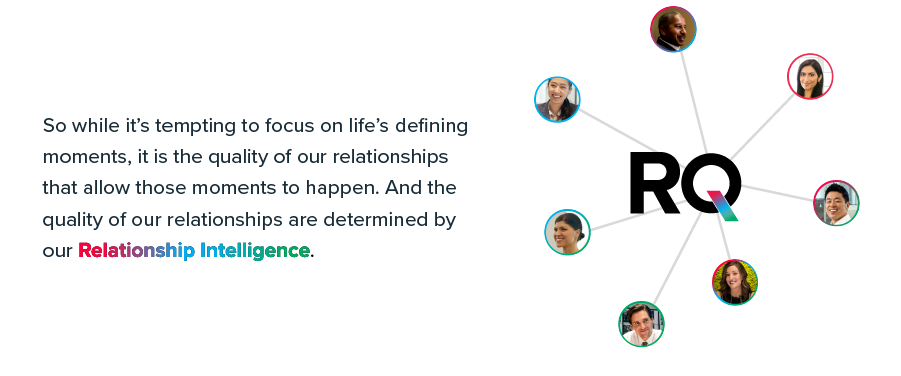 What is Relationship Intelligence? | Crucial Learning